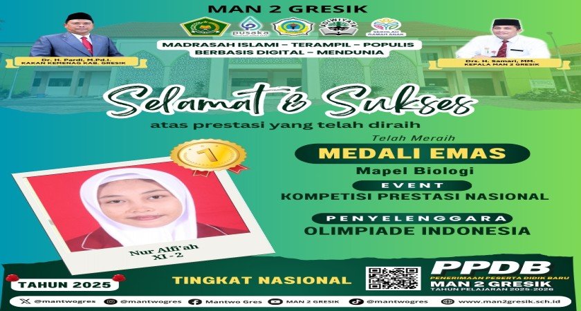 Prestasi Tingkat Nasional Kembali Dipersembahkan Siswa MAN 2 Gresik ...